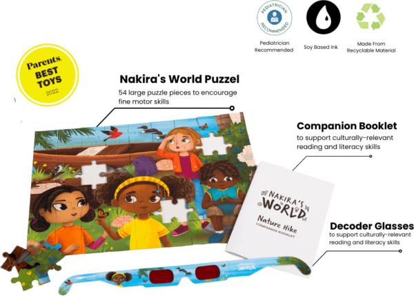 Decoder Puzzles Archives - Nakira's World